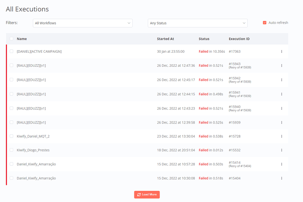 Workflow Executions does not show successful executions only failed ones - Questions - n8n