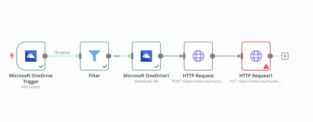 Help Needed Onedrive To Video Upload Workflow Binary Data Handling Issue 