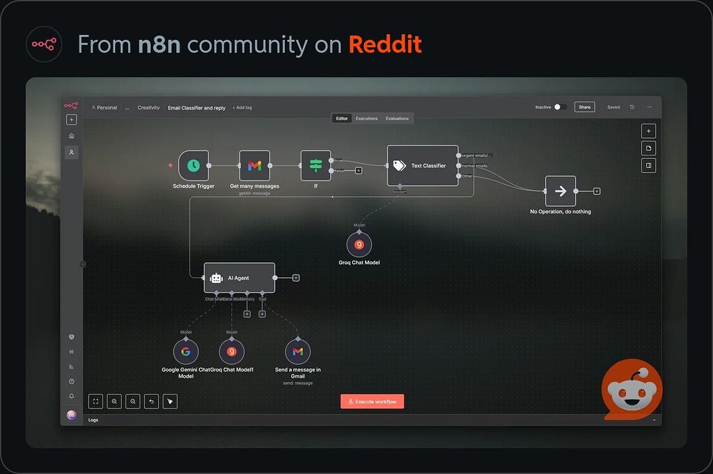 Email Classifier - Built with n8n - n8n Community
