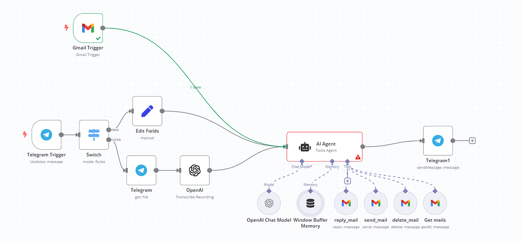 Which key to use in the "Window buffer Memory" when there is multiple trigger? - Questions - n8n ...