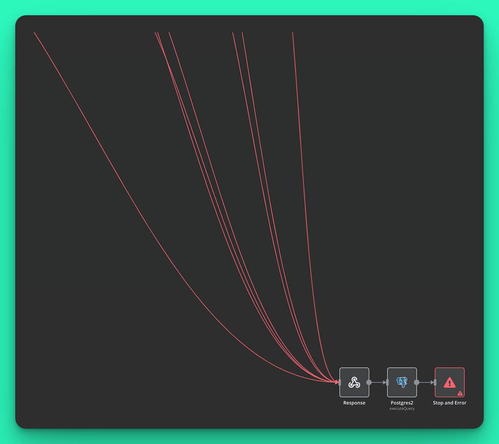 Error Workflow on an API - Questions - n8n Community