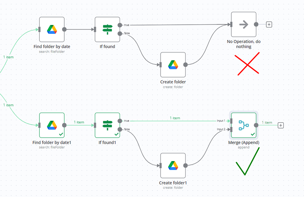 TIP: How to merge flows after conditional nodes - Tips & Tricks - n8n ...