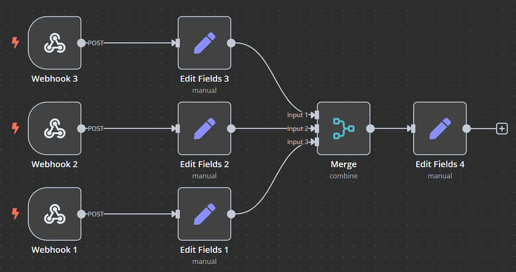 Accumulating Data from Multiple Webhook in a Single Execution - Questions - n8n Community