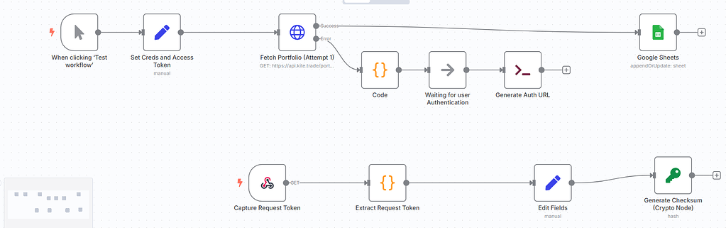 Combining variables from webhook with main workflow - Help me Build my Workflow - n8n Community