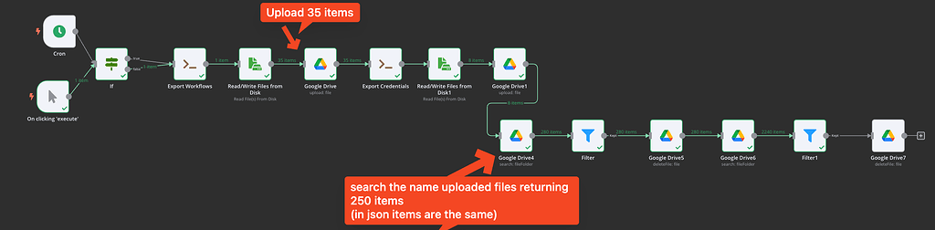 Google Drive Search/Files return multiple times the same file - Questions - n8n Community