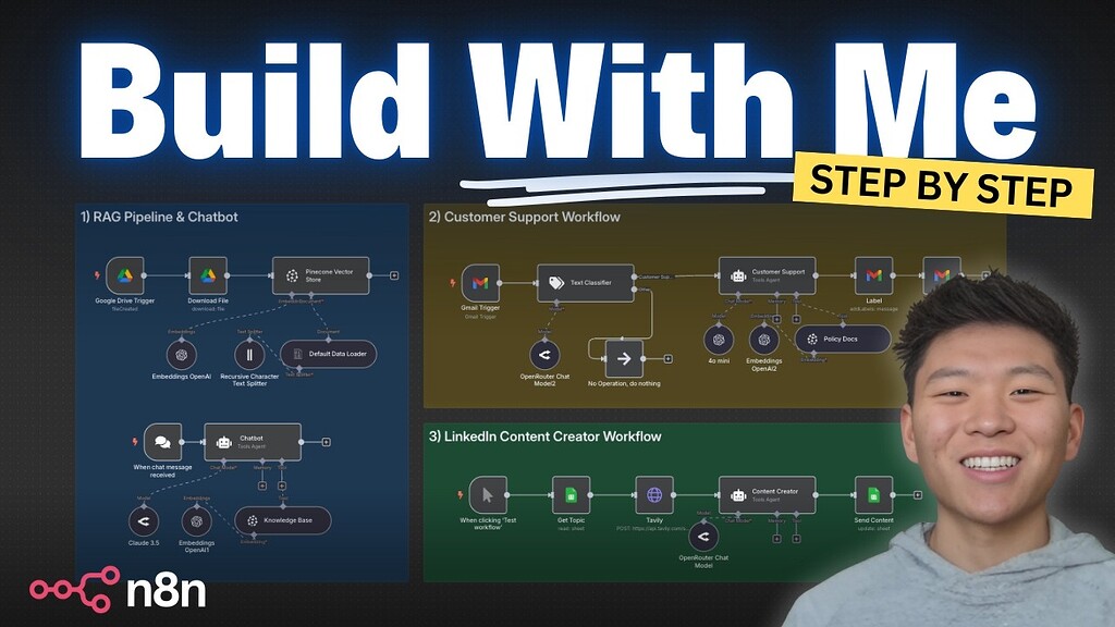 3 AI Workflows You Can Build TODAY (as a beginner) - English 🇬🇧 - n8n ...