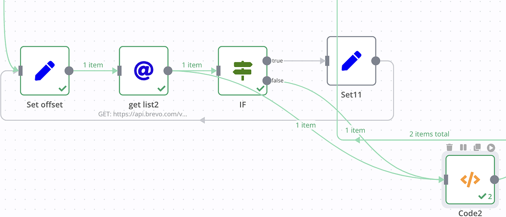 Function Node: Access all items from previous node output - Questions - n8n