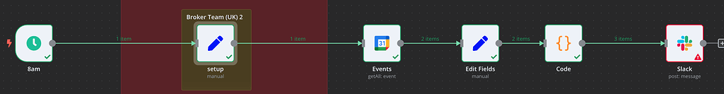 Slack blocks with automated payload - Questions - n8n Community