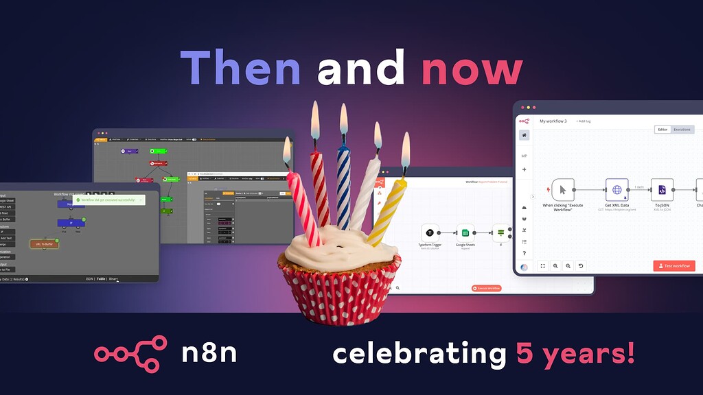 🎂 We're celebrating - n8n turns five! - Announcements - n8n Community