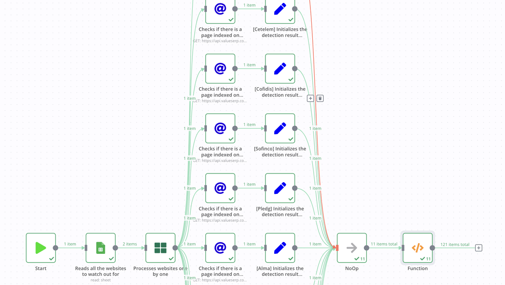 How to combine many items in one array? - Questions - n8n Community
