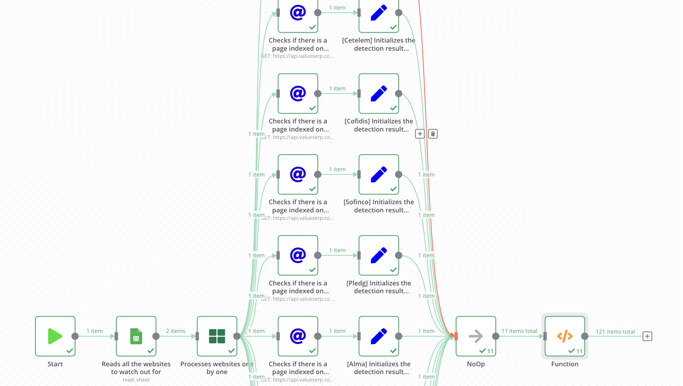 How to combine many items in one array? - Questions - n8n Community