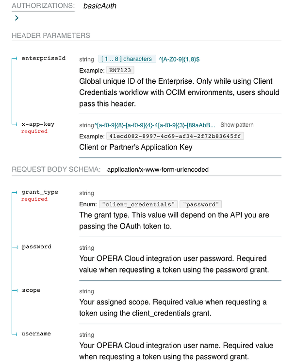Custom node credentials - preAuthentication method doesn't execute http request - Questions ...