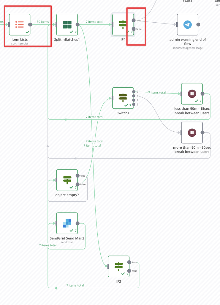 Split in Batches flow stops in the middle of the executions -- how to ...