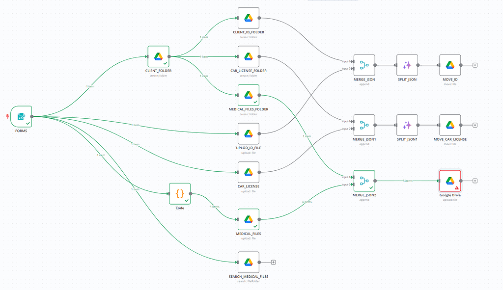 Upload single / multiple files from 8n8 form to google drive (specific ...