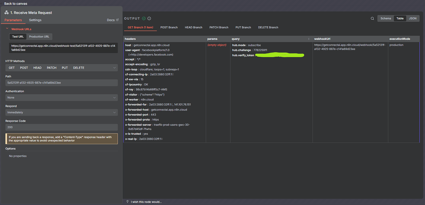 Meta webhook verification fails with the 'couldn't be validated' error, even though the ...