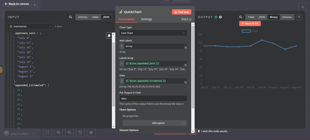 Adjusting Y-Axis | QuickChart - Questions - n8n Community