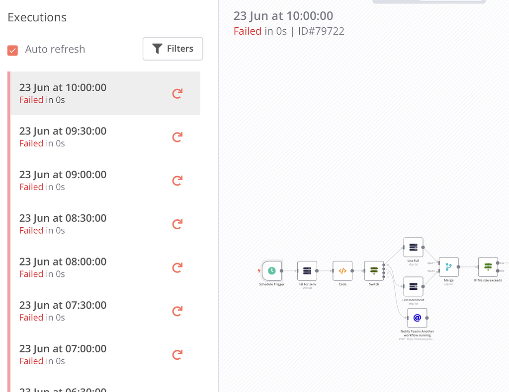 Workflow Runs When Executing Manually But Fails On Schedule Questions N8n Community