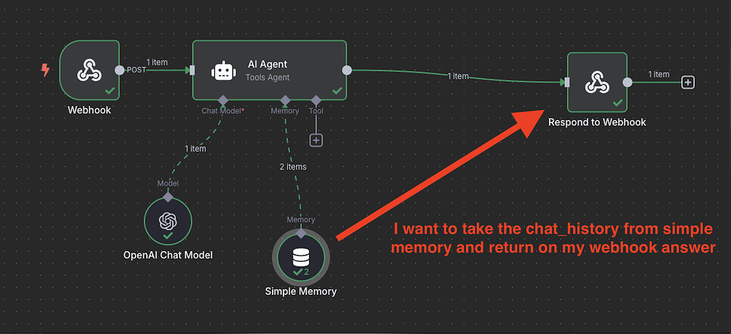 How do I capture the chat memory from my simple storage of my IA Agent node? - Questions - n8n ...