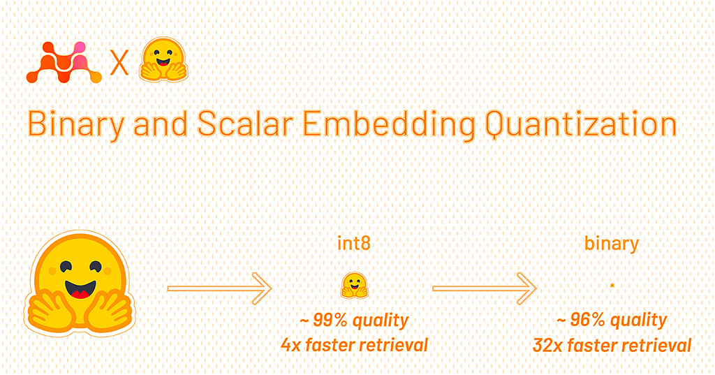 Binary Quantization of Embeddings - Feature Requests - n8n Community