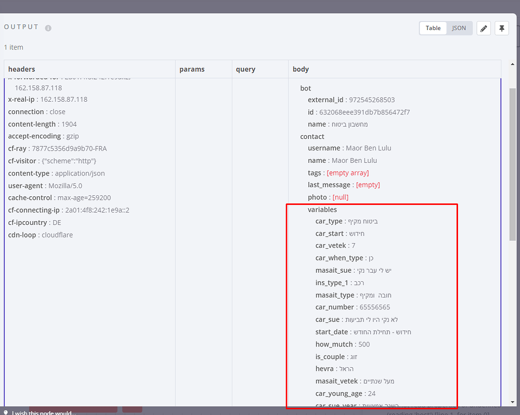 Get json webhook and make it string to send HTTP request - Questions - n8n Community