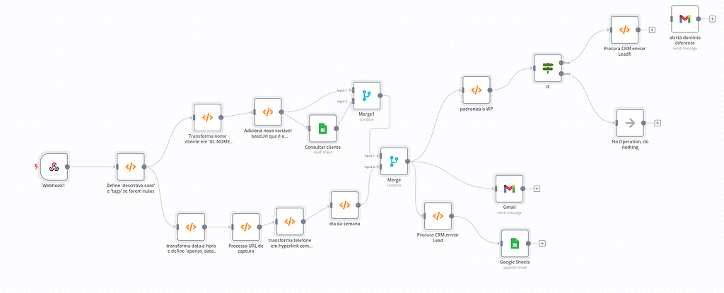 How to upgrade n8n to most recent versions safely? - Questions - n8n ...