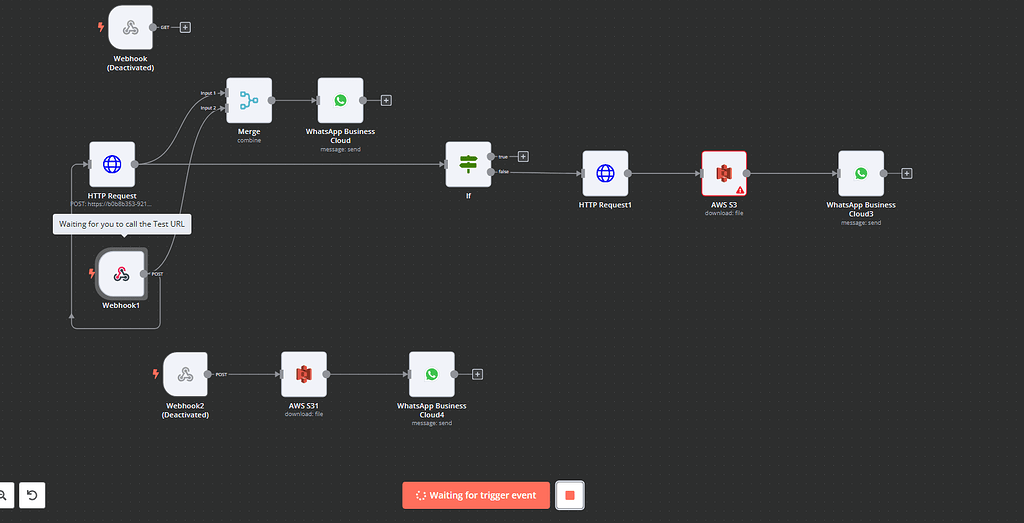 Docker : N8n stuck on trigger event - Questions - n8n Community