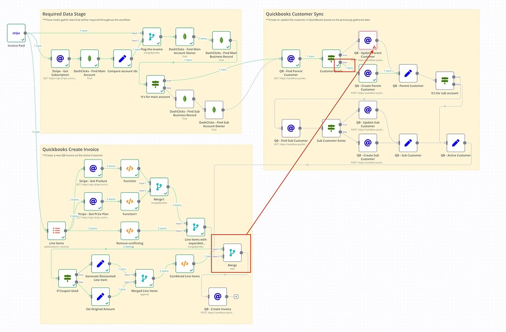 Merge (wait) seems broken - Questions - n8n Community