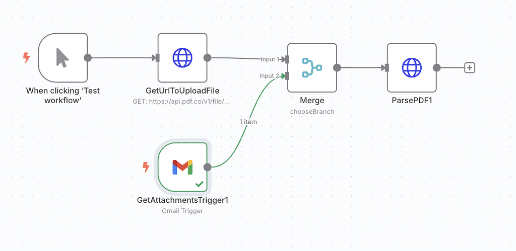 Manual trigger not running when Gmail trigger present in the workflow - Questions - n8n Community