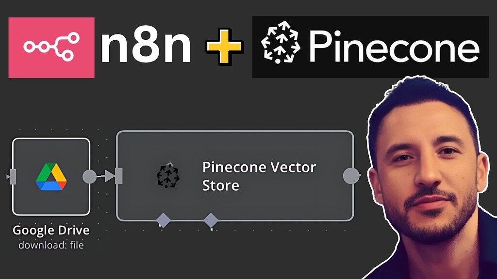 Step-by-Step Tutorial | Build an AI Agent with n8n and Pinecone - English 🇬🇧 - n8n Community