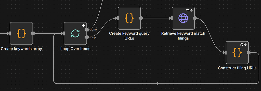 Check out my SEC Crypto Investments AI Analysis workflow (*updated ...