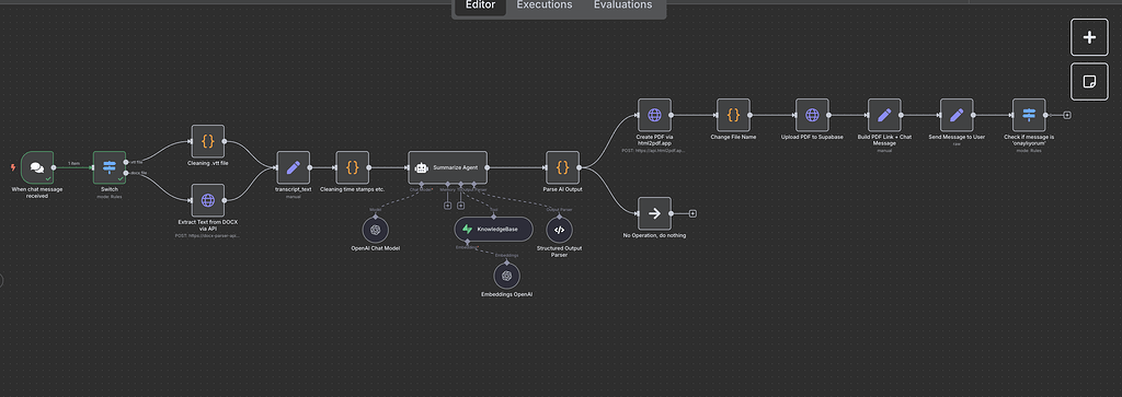 Workflow Stuck After Sending File via Chat – Unable to Receive User Approval - Questions - n8n ...