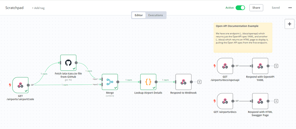 Create OpenAPI (Swagger) Documentation - Feature Requests - n8n Community