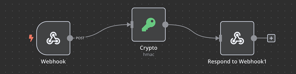 Microsoft Teams Webhook validation in n8n - Questions - n8n Community