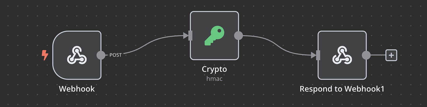 Microsoft Teams Webhook validation in n8n - Questions - n8n Community