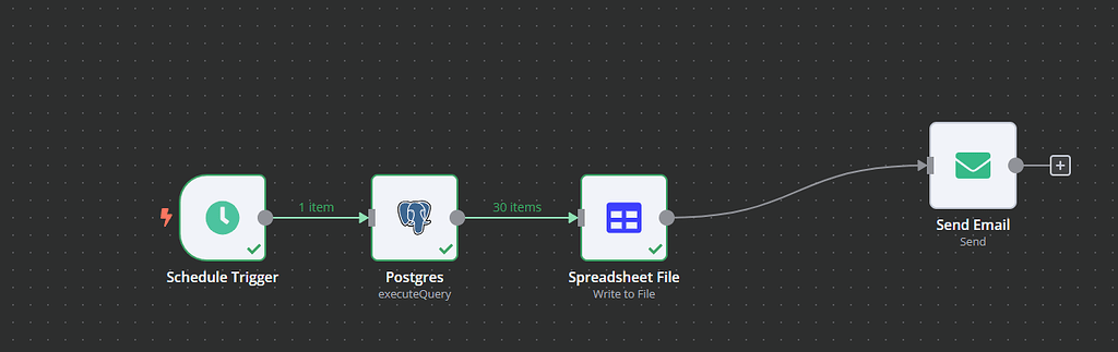 Send attachment in smtp email - Questions - n8n Community