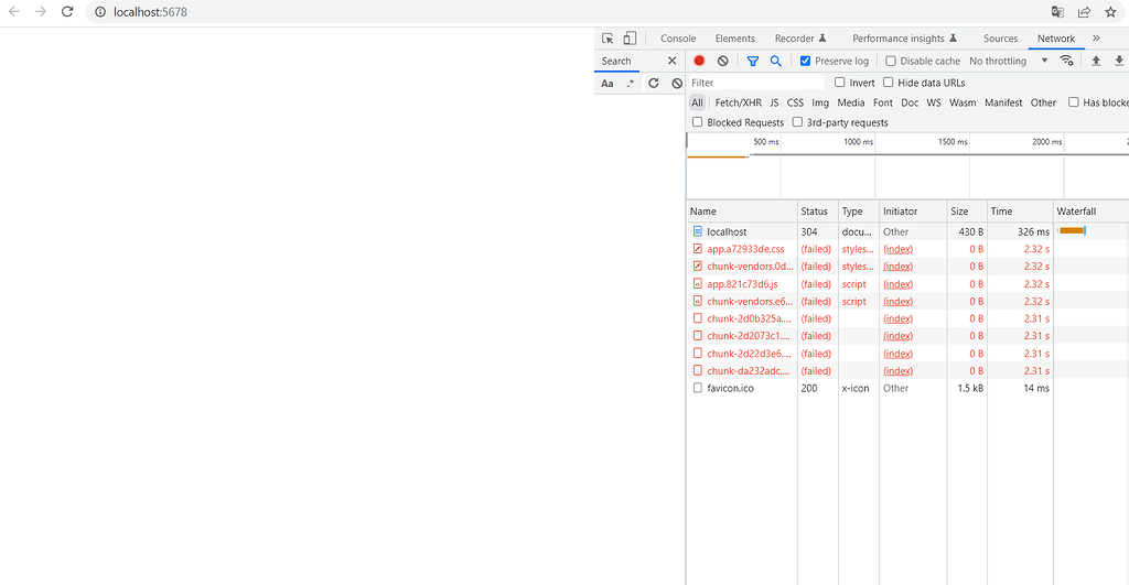 Issue on dist files when building - Questions - n8n Community