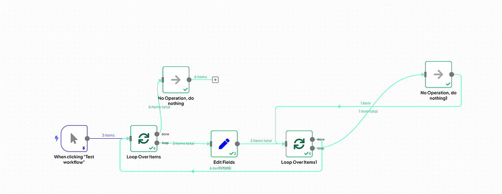 Loop over items going to done prematurely (nested loop) - Questions - n8n Community