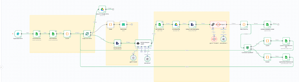 Looking for advice on speeding up large HR workflow (processing many ...