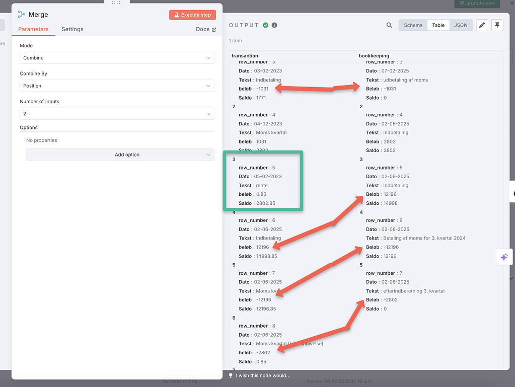 Workflow After Merging Two Sheets Questions N8n Community