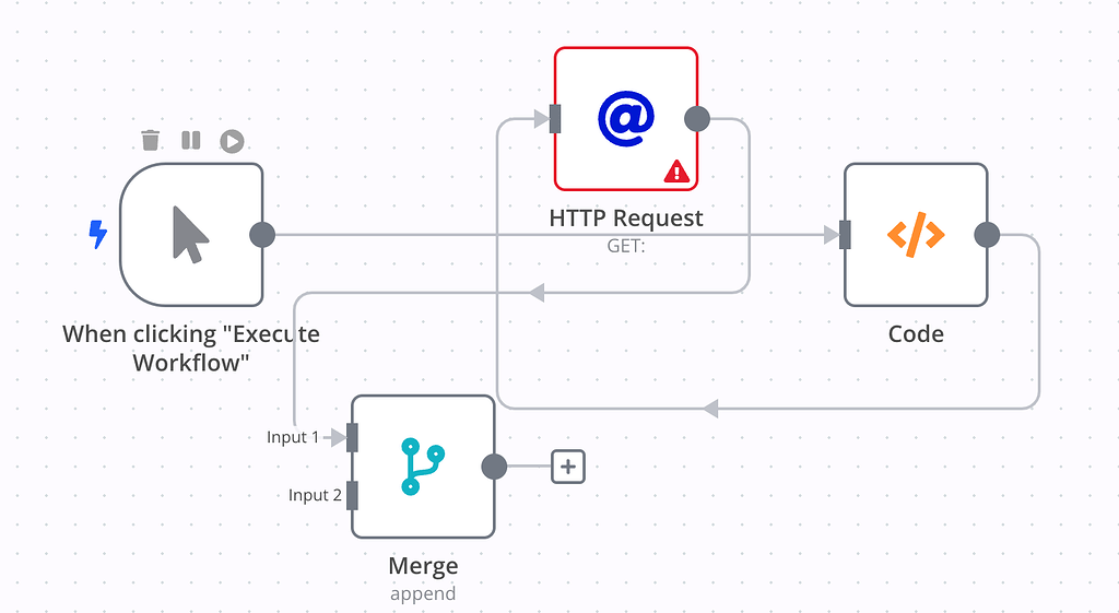 How to layout nodes automatically when I drag them to a misordered state - Feature Requests ...
