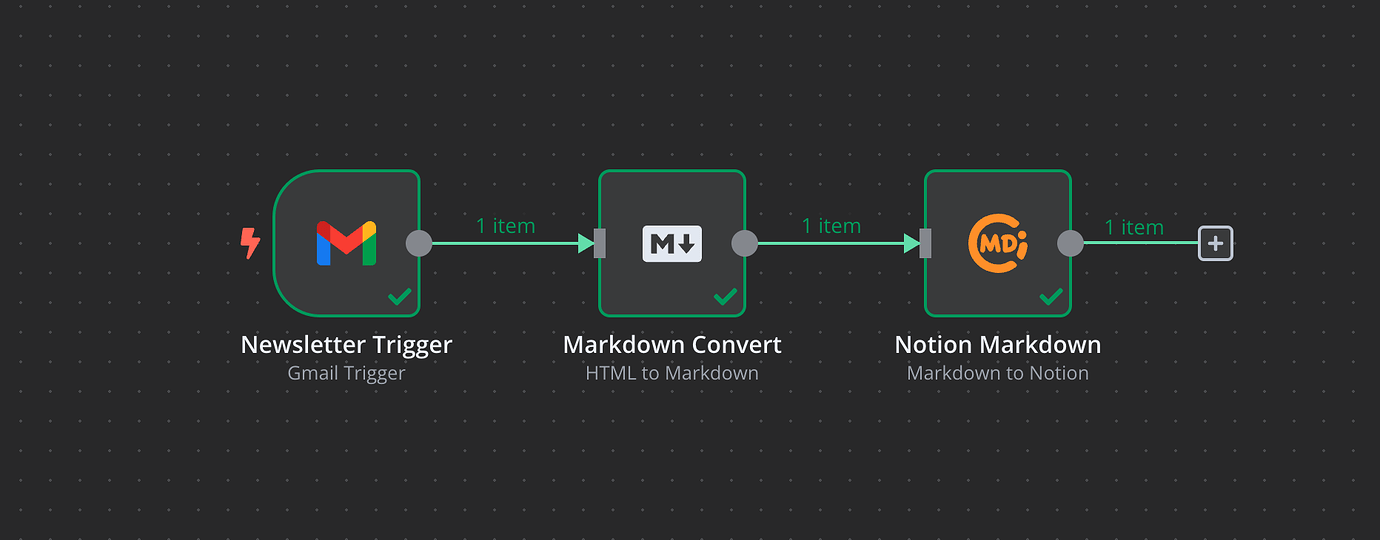 Help Needed: Converting and Saving Markdown as Notion Pages Using n8n - Questions - n8n Community