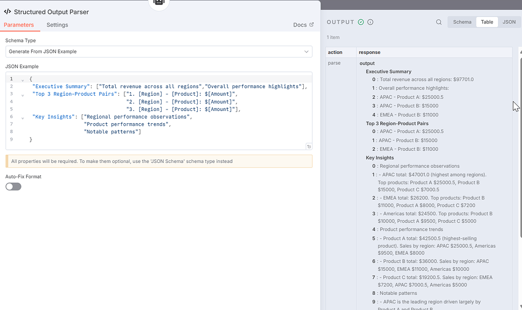 Structured Output Parser - Questions - n8n Community
