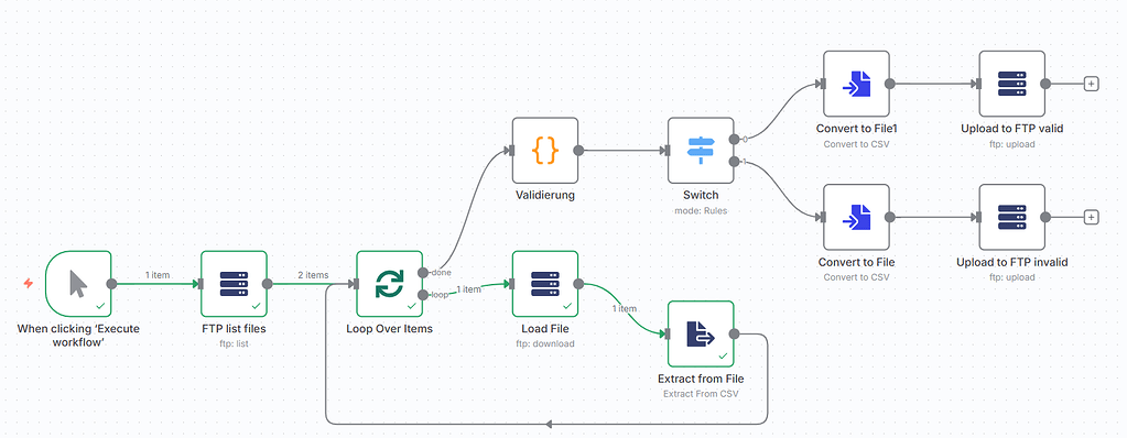 Looping Over Binaries - Getting No Output From CSV Files - Questions - n8n Community