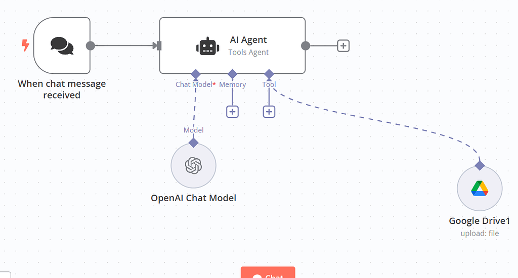 Not able to pass the attached file in chat to AI Agent to upload to Google drive - Questions ...