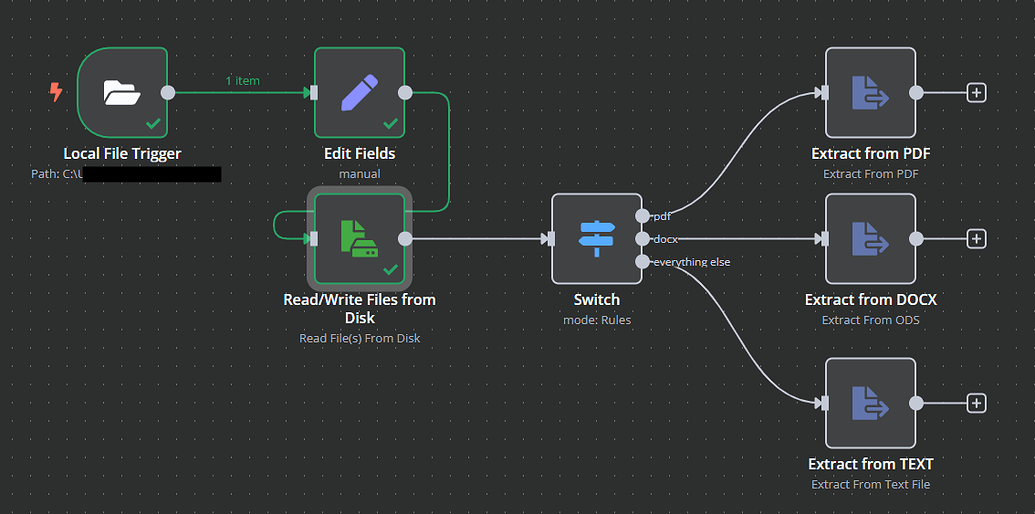 Read/write file disk - no output - Questions - n8n Community