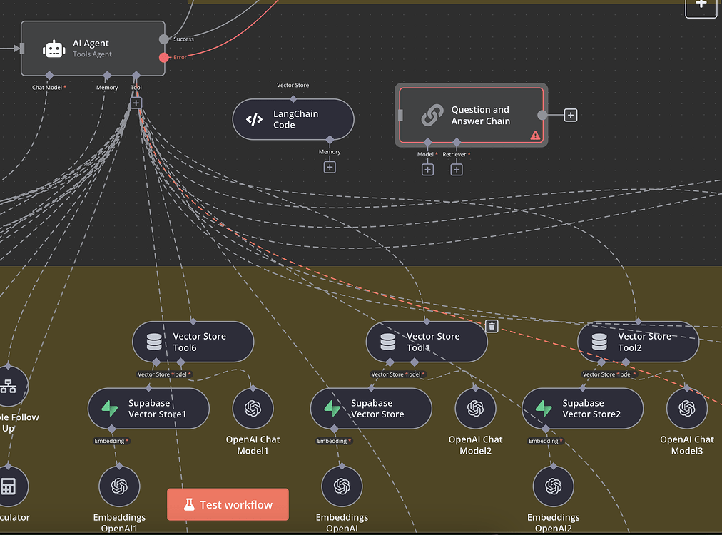 How to Make an Agent Always Access a Vector Database Without Using It ...