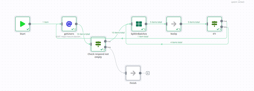 N8n Loop Stopped at Split-In-Batches node on 2nd loop - Questions - n8n Community