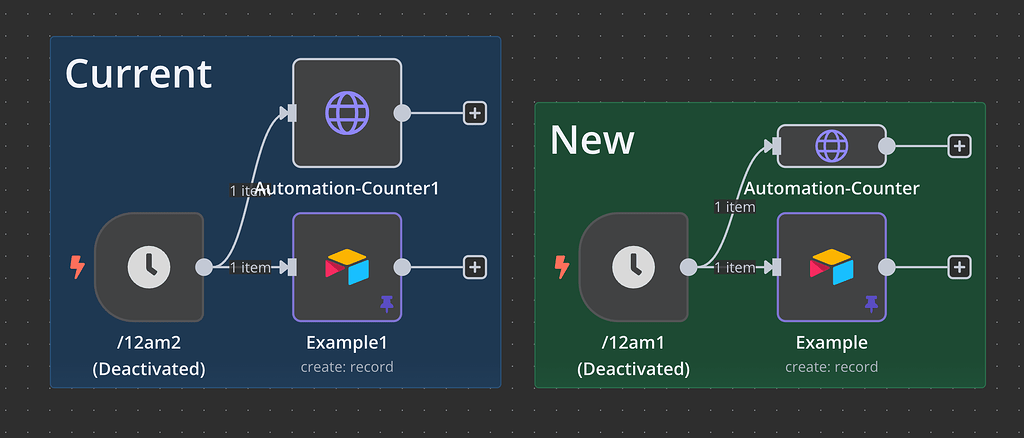 Customizable Node Sizes for a Cleaner, More Compact Workflow - Feature ...
