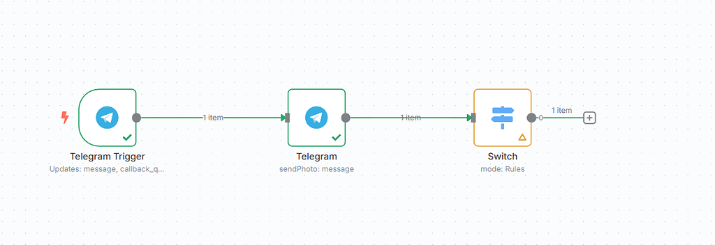 N8n Telegram inline keyboard callback query workflow example - Questions - n8n Community