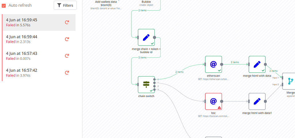 Failed Execution - False positive from http node executed? - Questions - n8n Community